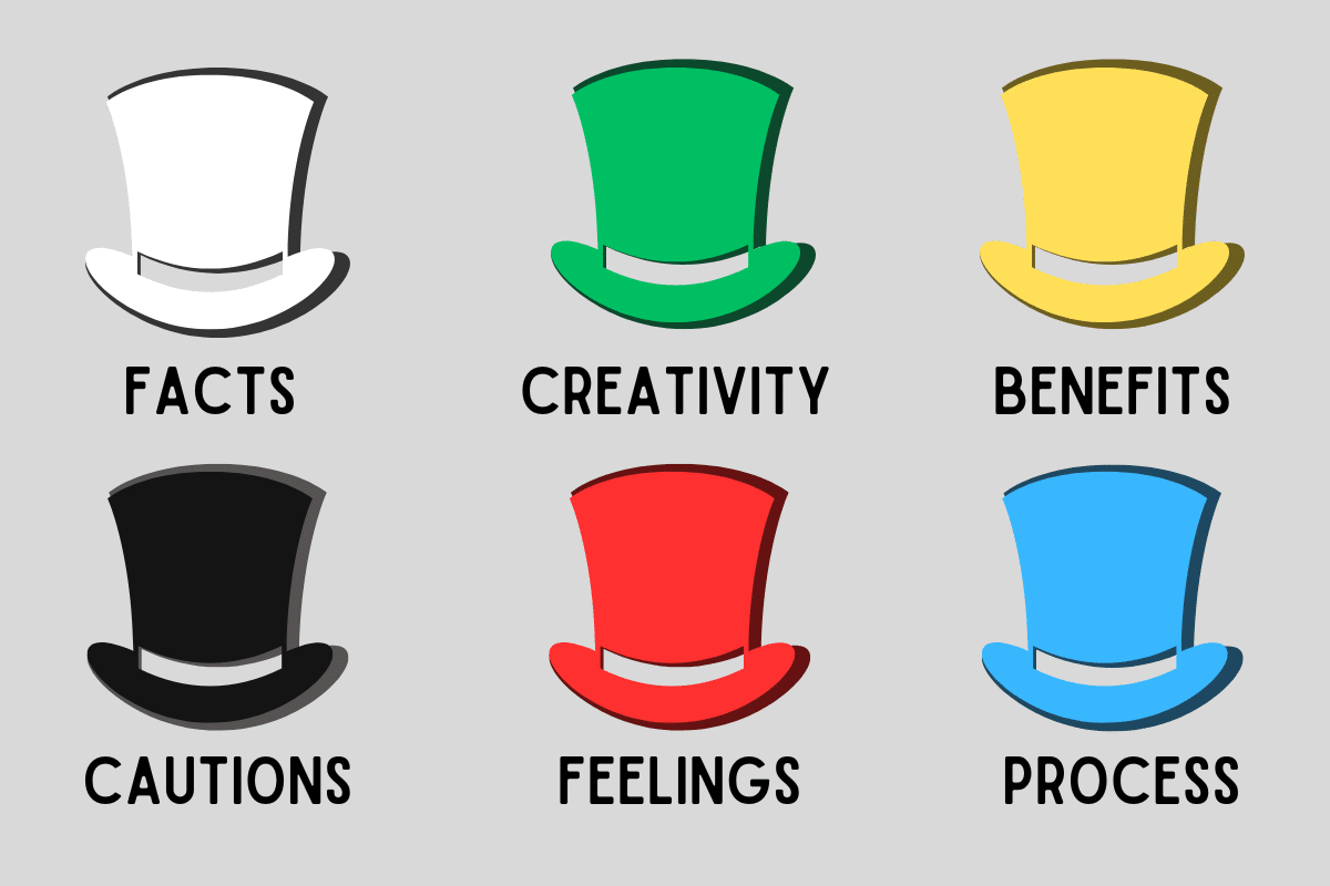 Indoor Team Building Activities | Pinnacle Team Events